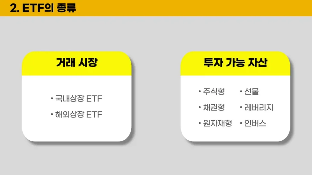 ETF란 무엇일까? 쉽게 이해하는 ETF의 모든 것!