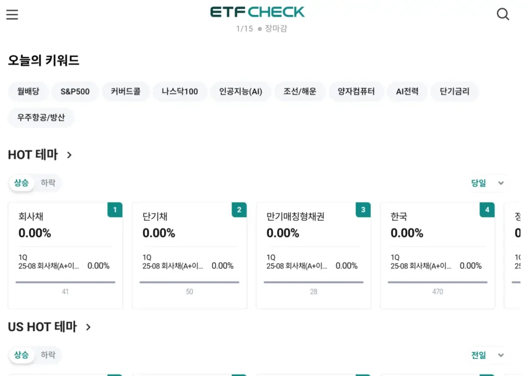월배당 ETF 확인 방법! 손쉽게 월배당 ETF 종류, 배당금 확인해보자!